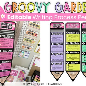 Writing Process Pencil Poster Groovy Colorful Writing Anchors Chart ...