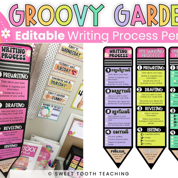 Anchor Charts - Etsy