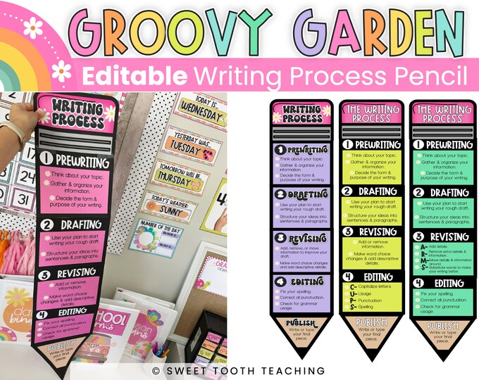 Heat Transfer Anchor Chart for Elementary, Middle and High School - Etsy UK