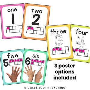 Number Posters With Hand Visuals | Groovy Garden | Editable | DIGITAL ...