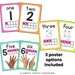 Number Posters With Hand Visuals | Groovy Garden | Editable | DIGITAL ...