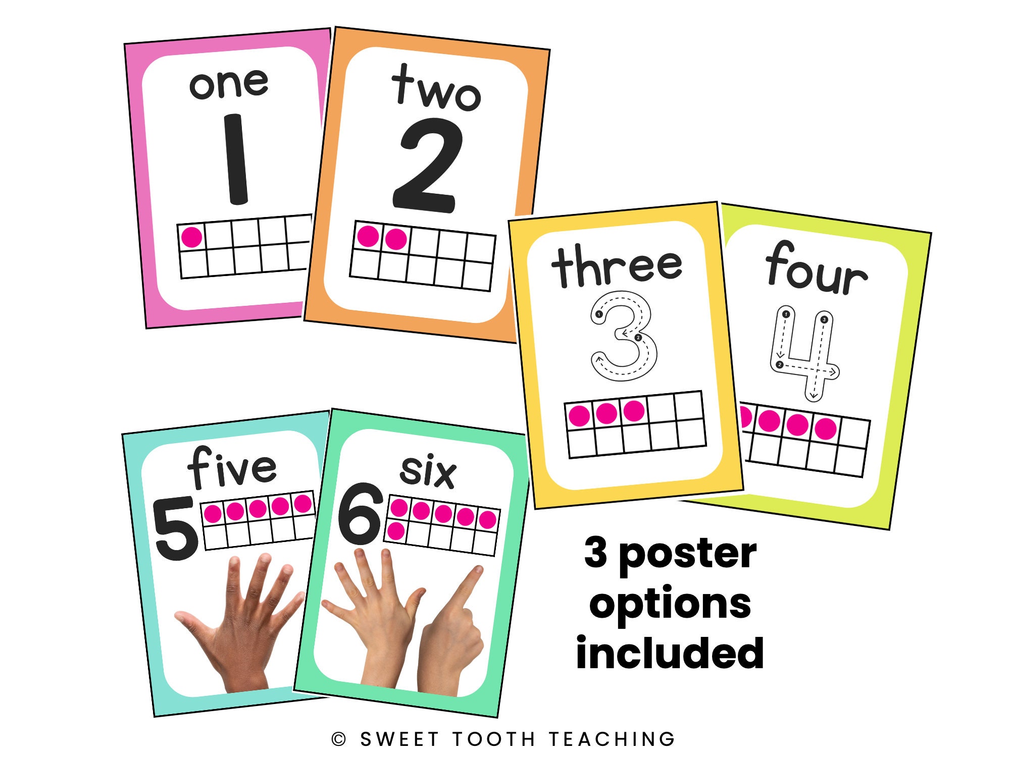 Number Posters With Hand Visuals | Groovy Garden | Editable | DIGITAL ...