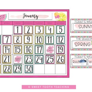 Colorful Classroom Decor | Tropical & Fruity Classroom Theme ...