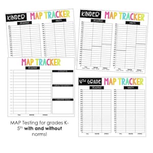 Class-wide Data & Goal Setting Posters | Iready and NWEA MAP Test ...