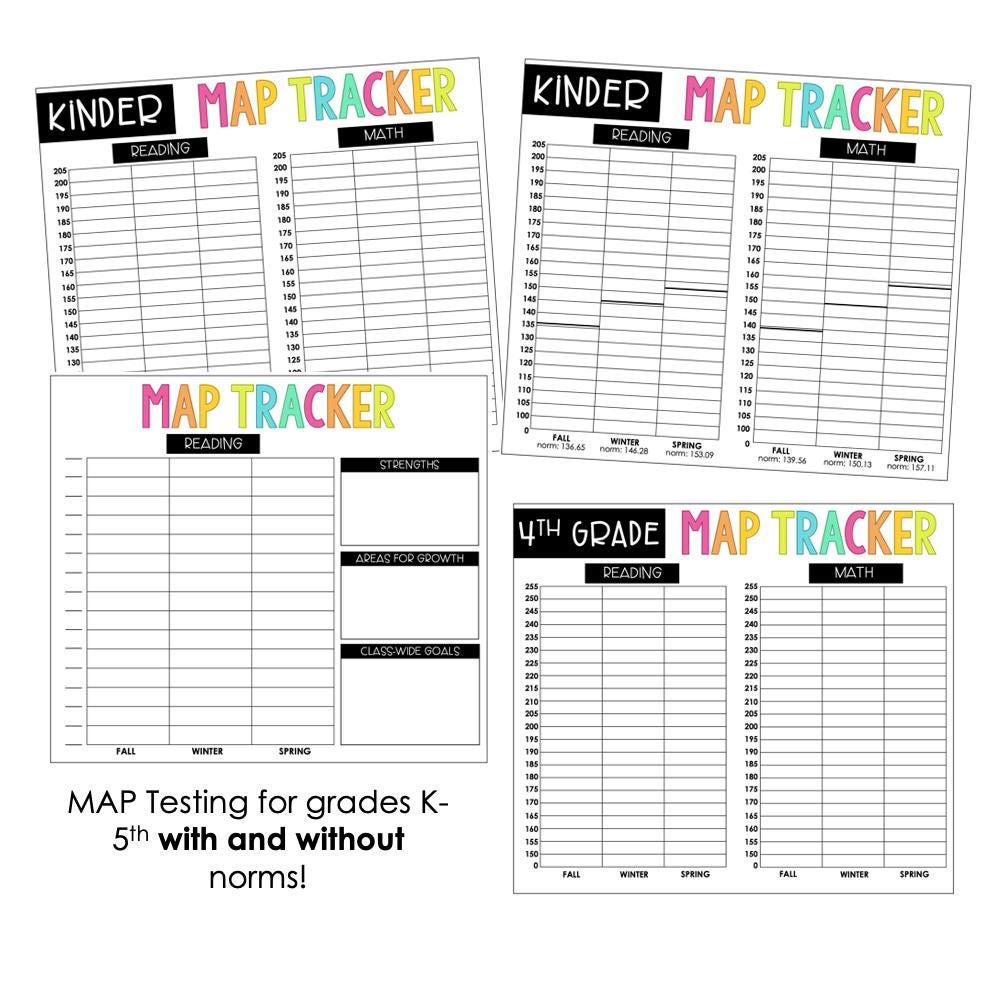 Class-wide Data & Goal Setting Posters | Iready and NWEA MAP Test ...