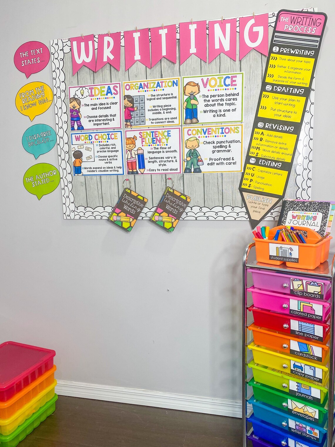 The Writing Process Giant Pencil Poster-writing Bulletin Board Decor ...