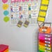 The Writing Process Giant Pencil Poster-writing Bulletin Board Decor ...