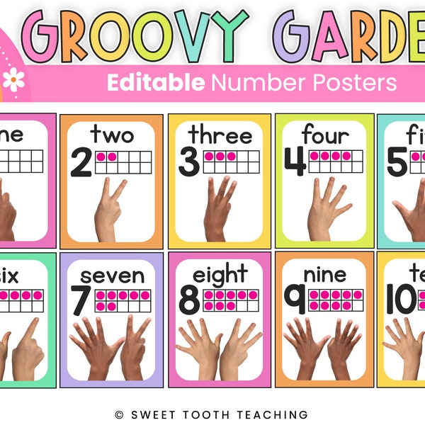 Number Poster - Etsy