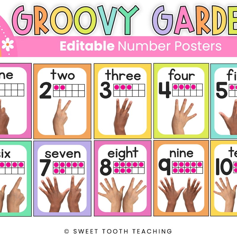 Number Poster - Etsy