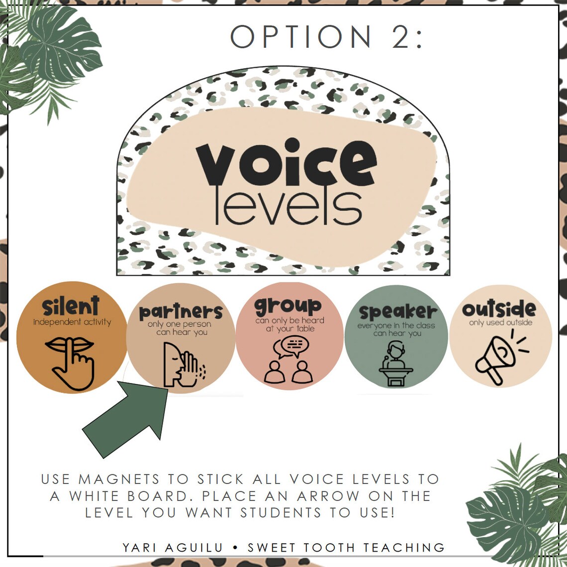 Student Voice Level Chart & Posters Jungle Theme Classroom - Etsy