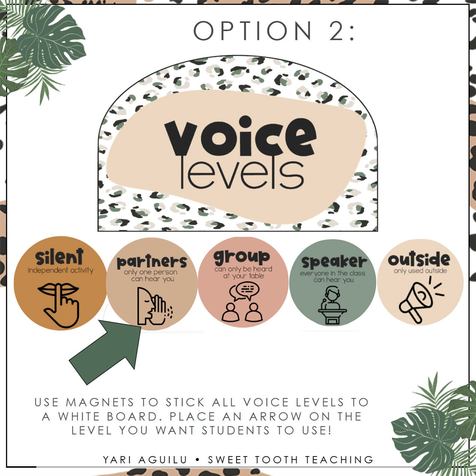 Student Voice Level Chart & Posters Jungle Theme Classroom - Etsy