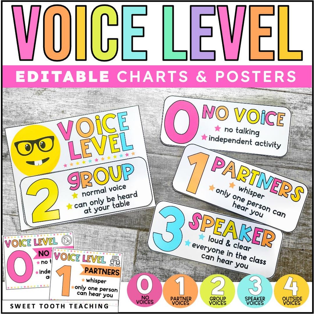 EDITABLE Voice Level Posters- Emoji/ Colorful- Classroom Management ...