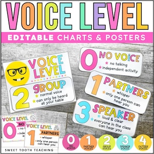EDITABLE Voice Level Posters- Emoji/ Colorful- Classroom Management ...