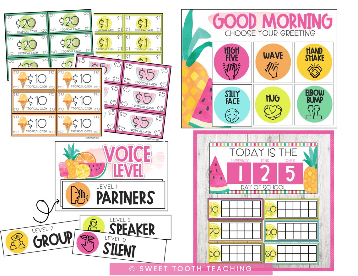 Colorful Classroom Decor Tropical & Fruity Classroom Theme - Etsy