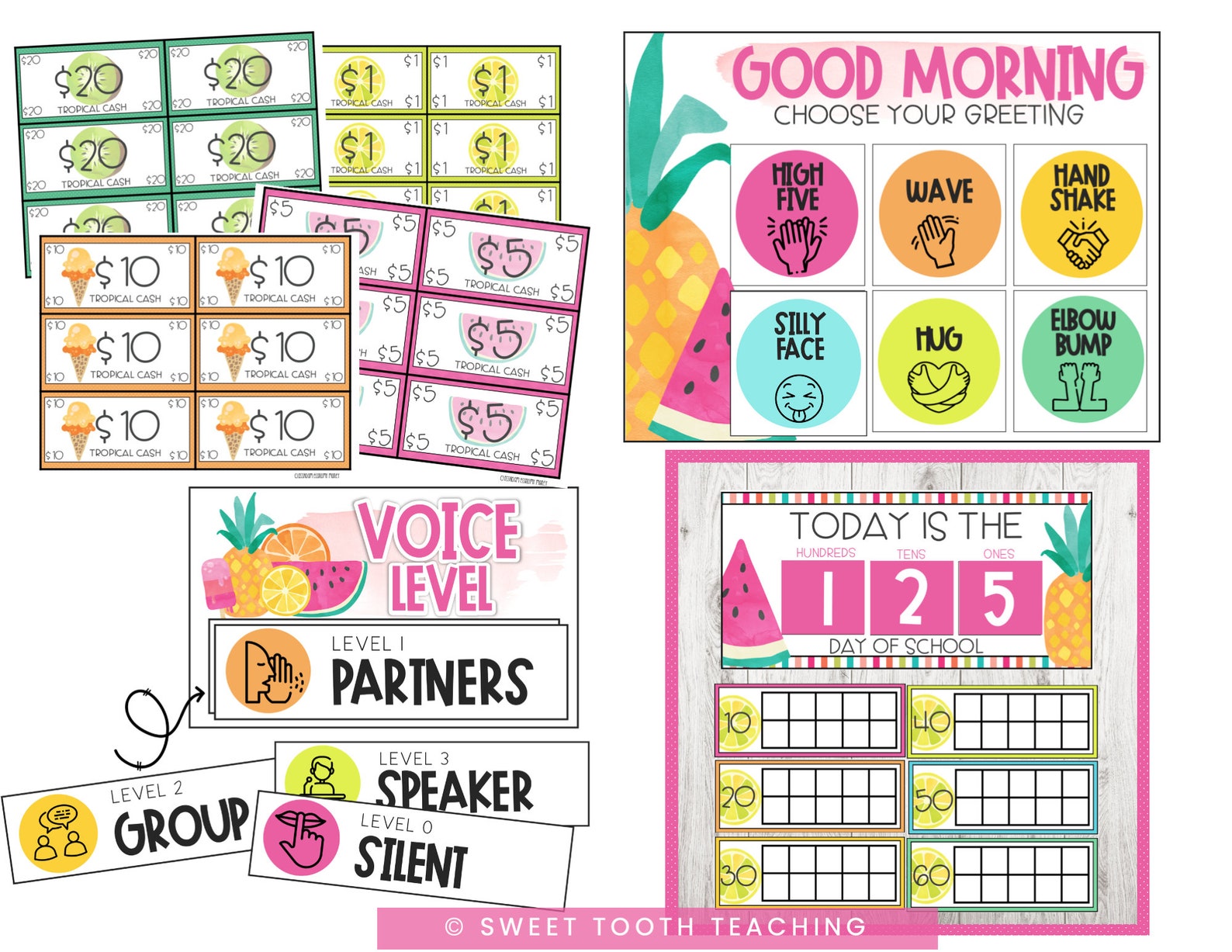 Colorful Classroom Decor Tropical & Fruity Classroom Theme - Etsy