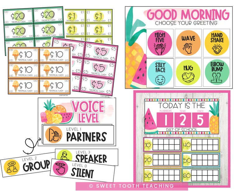 Colorful Classroom Decor Tropical & Fruity Classroom Theme - Etsy