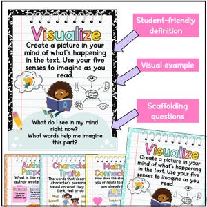 Reading Comprehension Skills & Strategies Posters- Colorful Composition ...