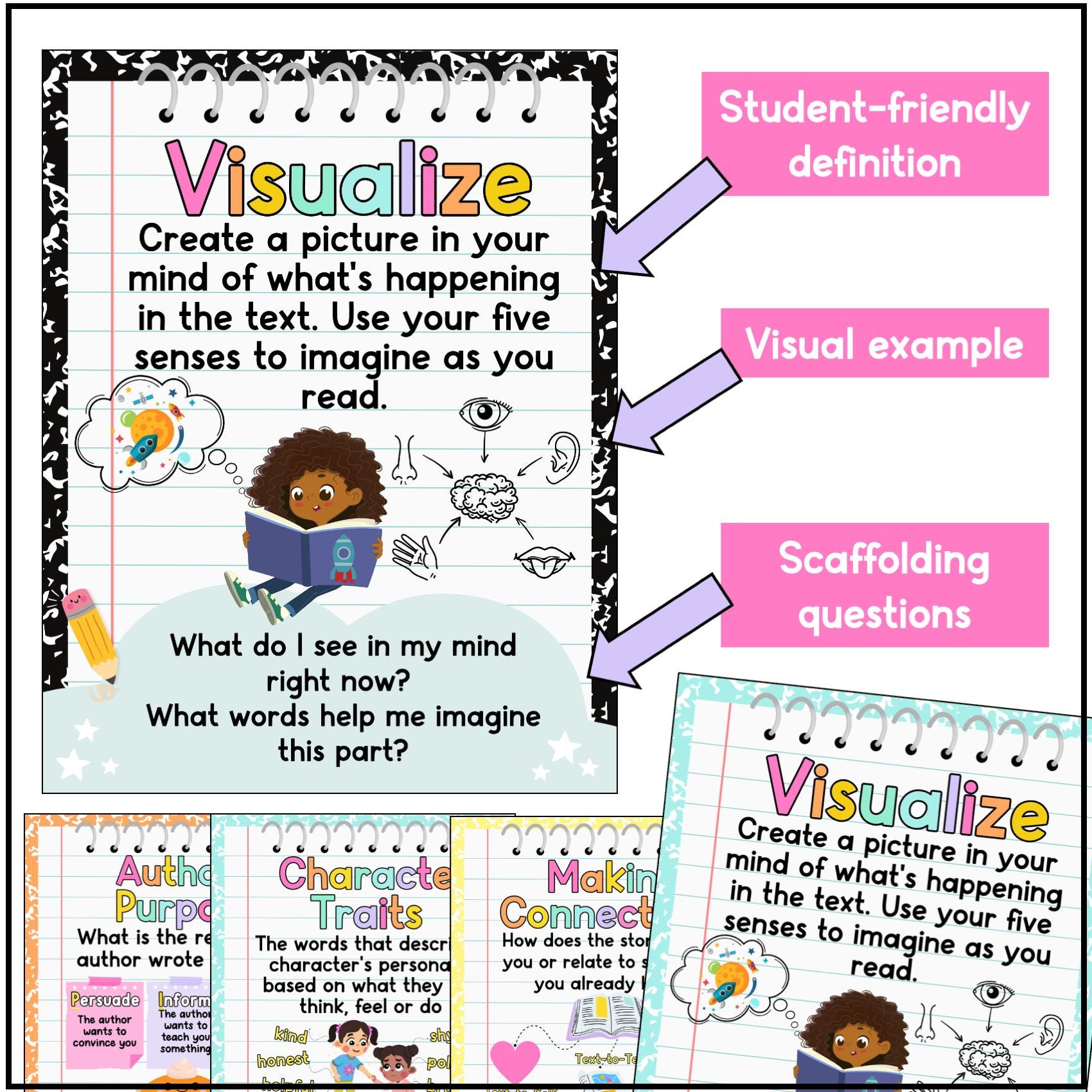 Reading Comprehension Skills & Strategies Posters- Colorful Composition ...