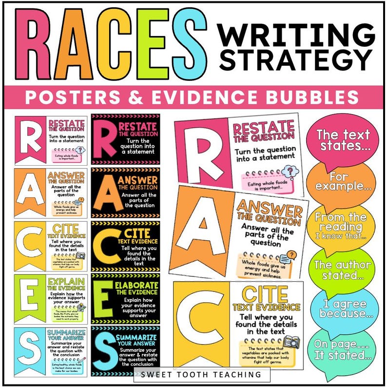 RACES Writing Strategy Posters | EDITABLE | Citing Text Evidence | Text ...