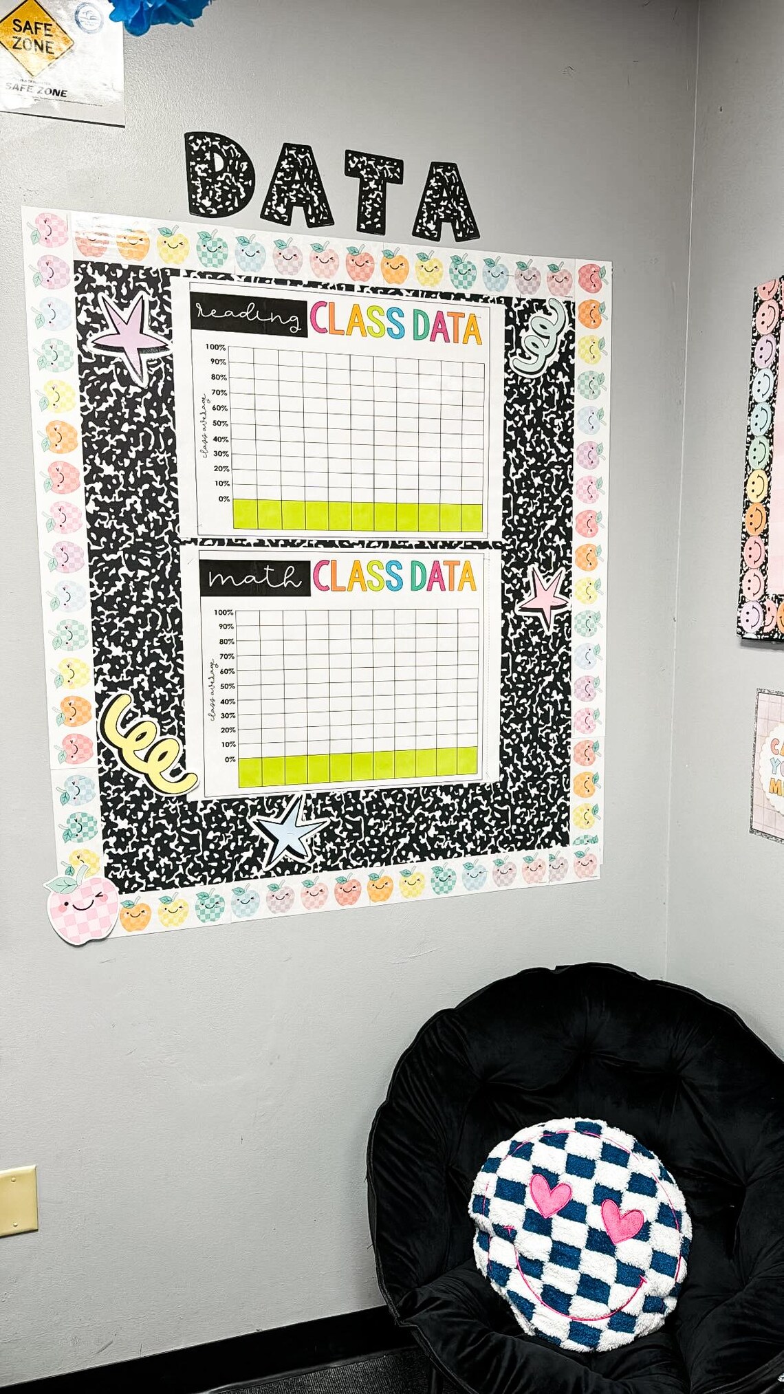 Class-wide Data & Goal Setting Posters | Iready and NWEA MAP Test ...