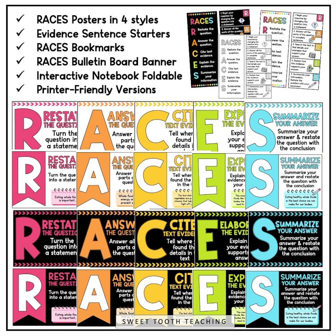 RACES Writing Strategy Posters | EDITABLE | Citing Text Evidence | Text ...