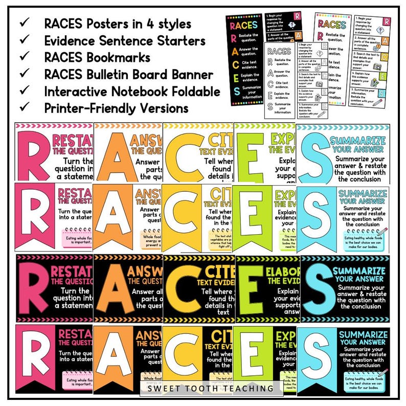 RACES Writing Strategy Posters | EDITABLE | Citing Text Evidence | Text ...