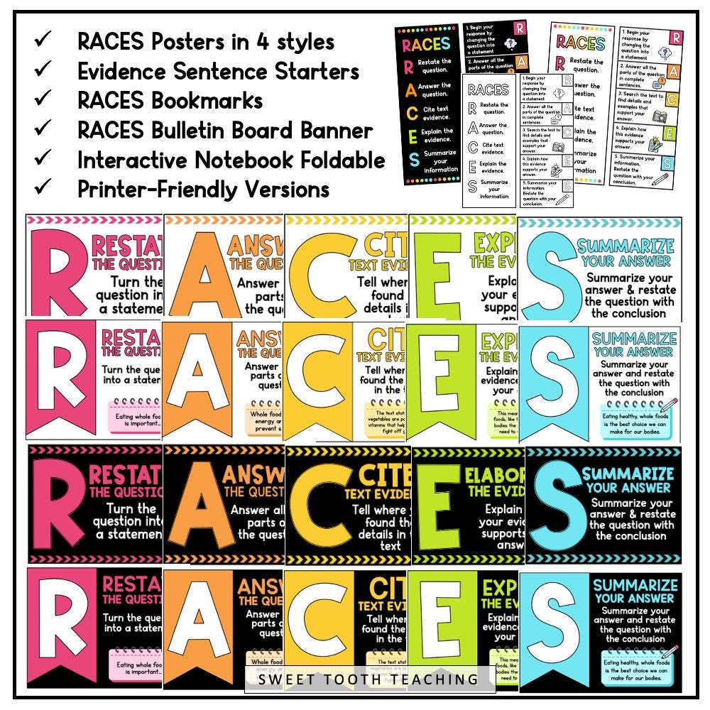 RACES Writing Strategy Posters | EDITABLE | Citing Text Evidence | Text ...