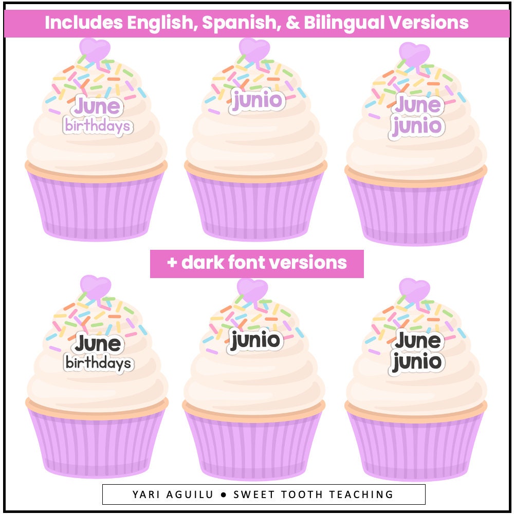 Pastel Rainbow Birthday Bulletin Board: Cupcake Classroom Decor ...