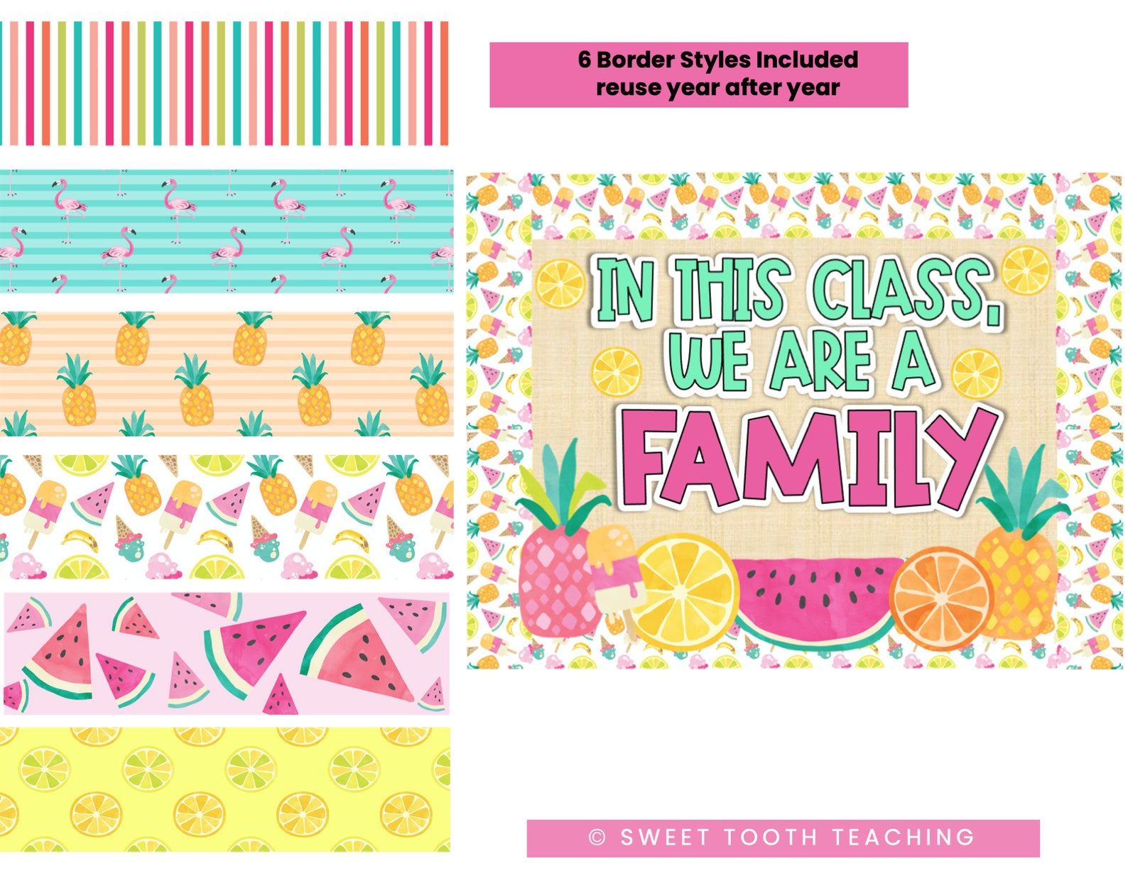 Colorful Classroom Decor Tropical & Fruity Classroom Theme - Etsy