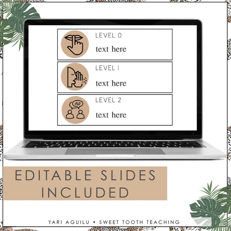 Student Voice Level Chart & Posters Jungle Theme Classroom - Etsy