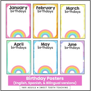 Pastel Rainbow Birthday Bulletin Board: Cupcake Classroom Decor ...