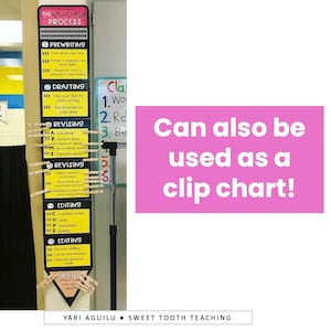 The Writing Process Giant Pencil Poster-writing Bulletin Board Decor ...