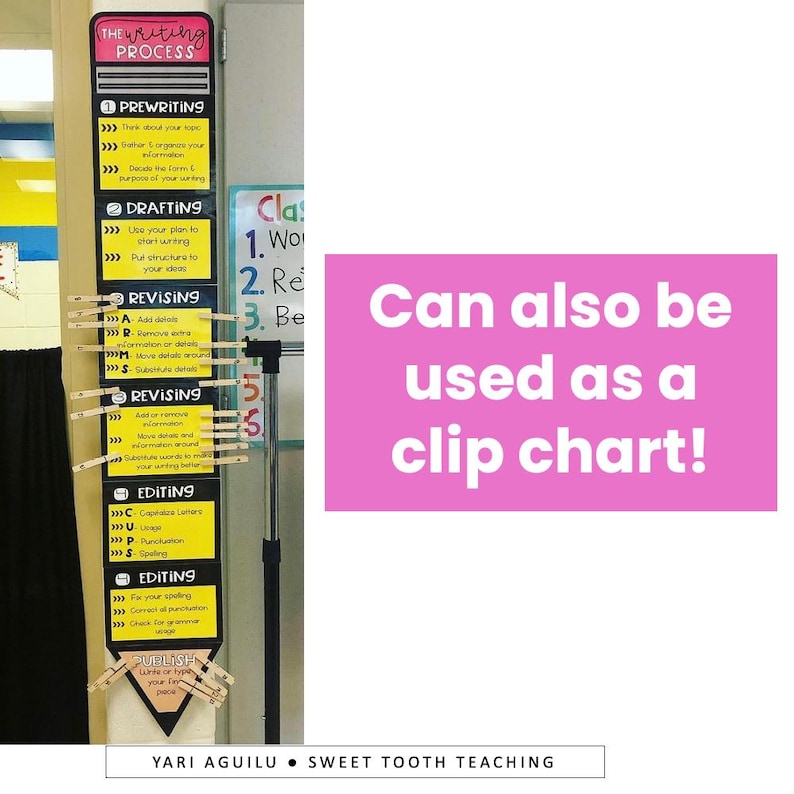 The Writing Process Giant Pencil Poster-writing Bulletin Board Decor ...