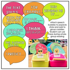 RACES Writing Strategy Posters | EDITABLE | Citing Text Evidence | Text ...