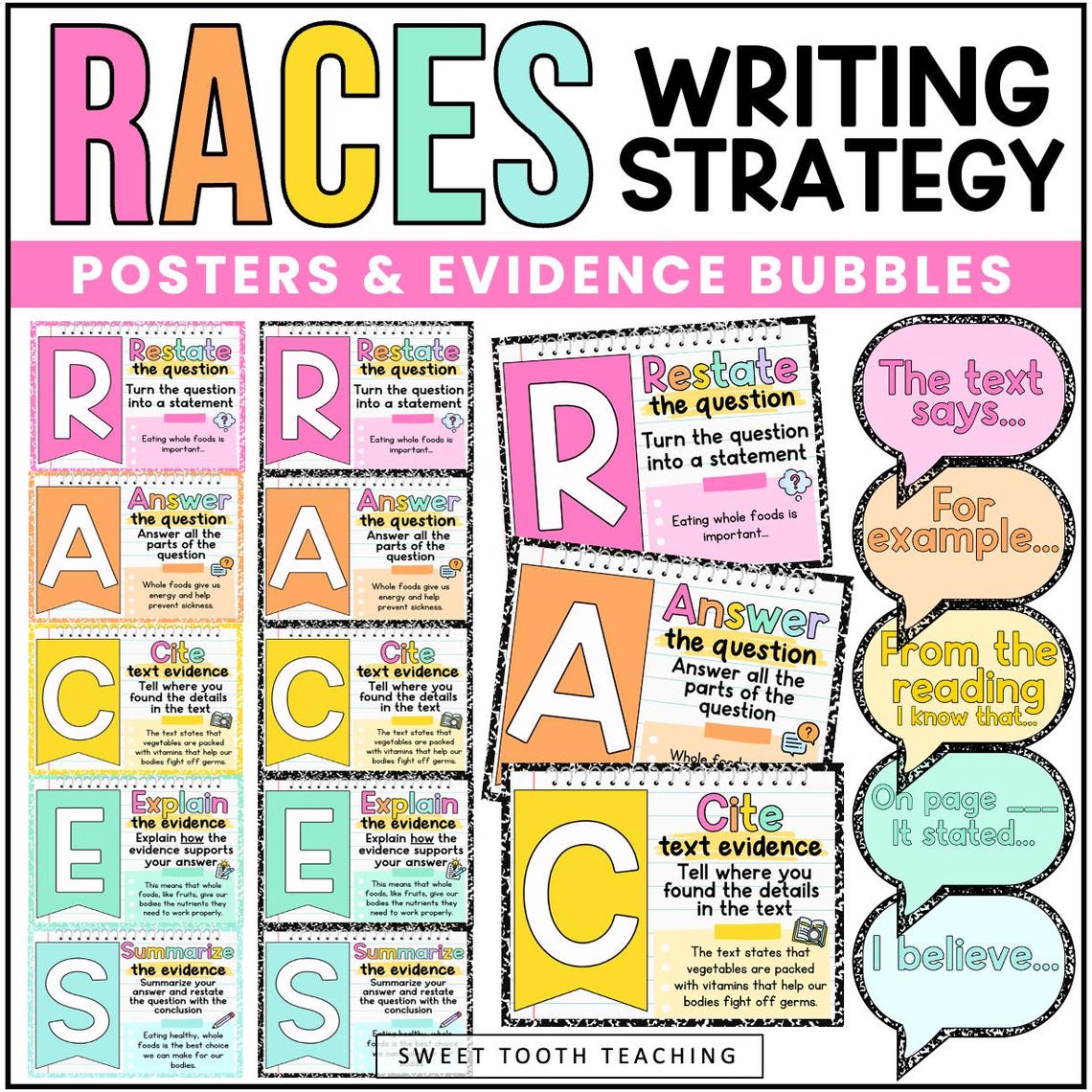 RACES Writing Strategy Posters | Composition | Citing Text Evidence ...