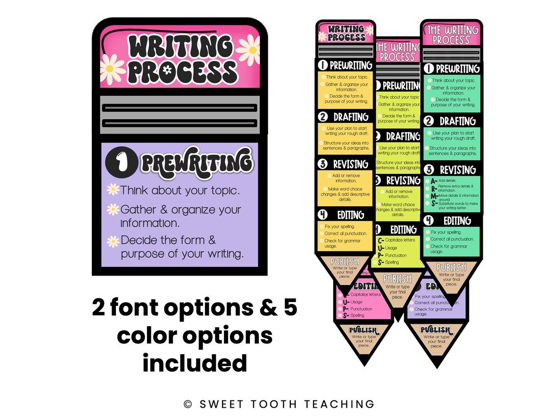 Writing Process Pencil Poster | Groovy Colorful Writing Anchors Chart ...