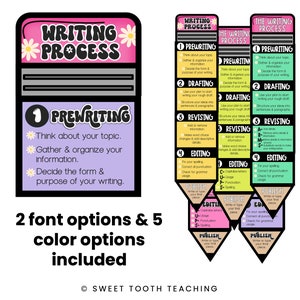 Writing Process Pencil Poster | Groovy Colorful Writing Anchors Chart ...