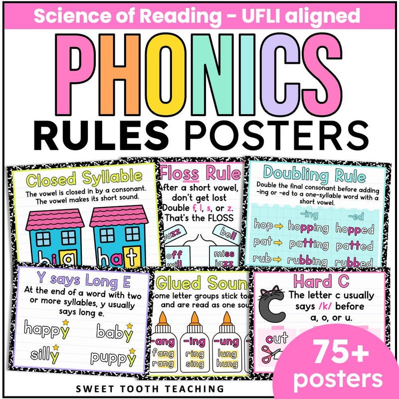 Phonics Bulletin Board For - Etsy