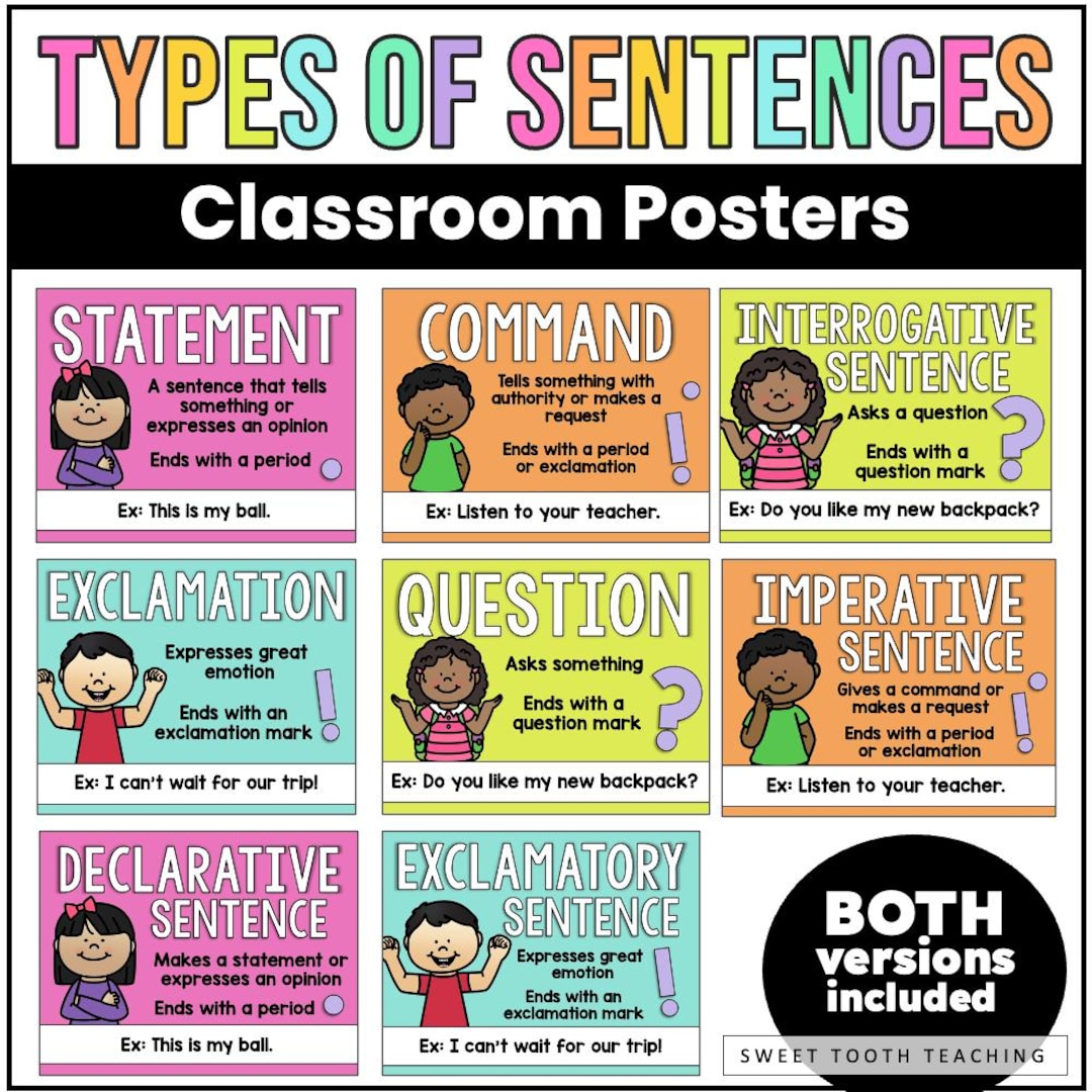 Four Types of Sentences Posters | Punctuation Anchor Charts for Writing ...