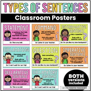 Four Types of Sentences Posters | Punctuation Anchor Charts for Writing ...