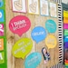 RACES Writing Strategy Posters | EDITABLE | Citing Text Evidence | Text ...