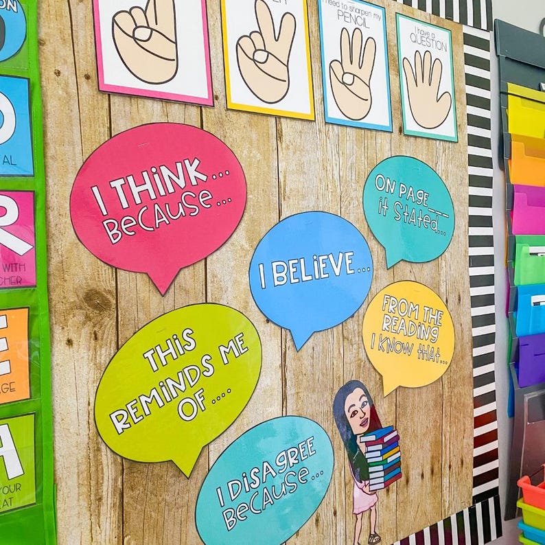 RACES Writing Strategy Posters | EDITABLE | Citing Text Evidence | Text ...