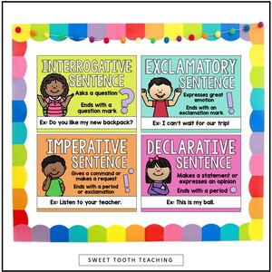 Four Types of Sentences Posters | Punctuation Anchor Charts for Writing ...