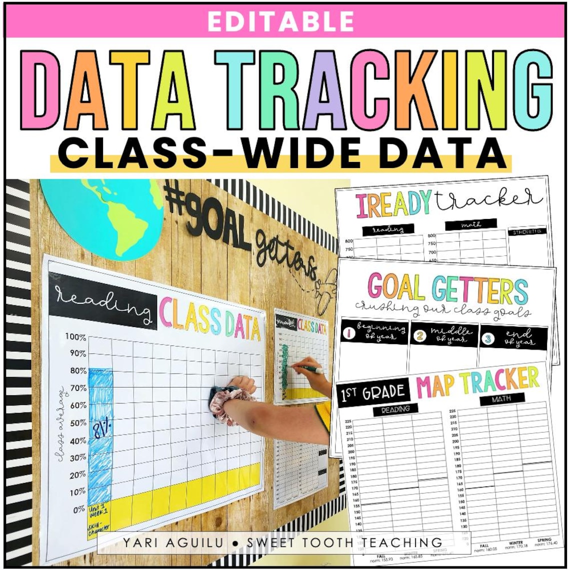 Class-wide Data & Goal Setting Posters | Iready and NWEA MAP Test ...
