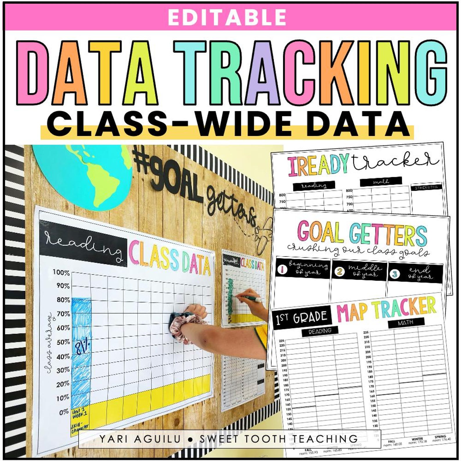 Class-wide Data & Goal Setting Posters | Iready and NWEA MAP Test ...