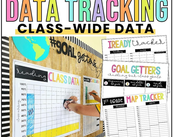 Class-wide Data & Goal Setting Posters | Iready and NWEA MAP Test ...