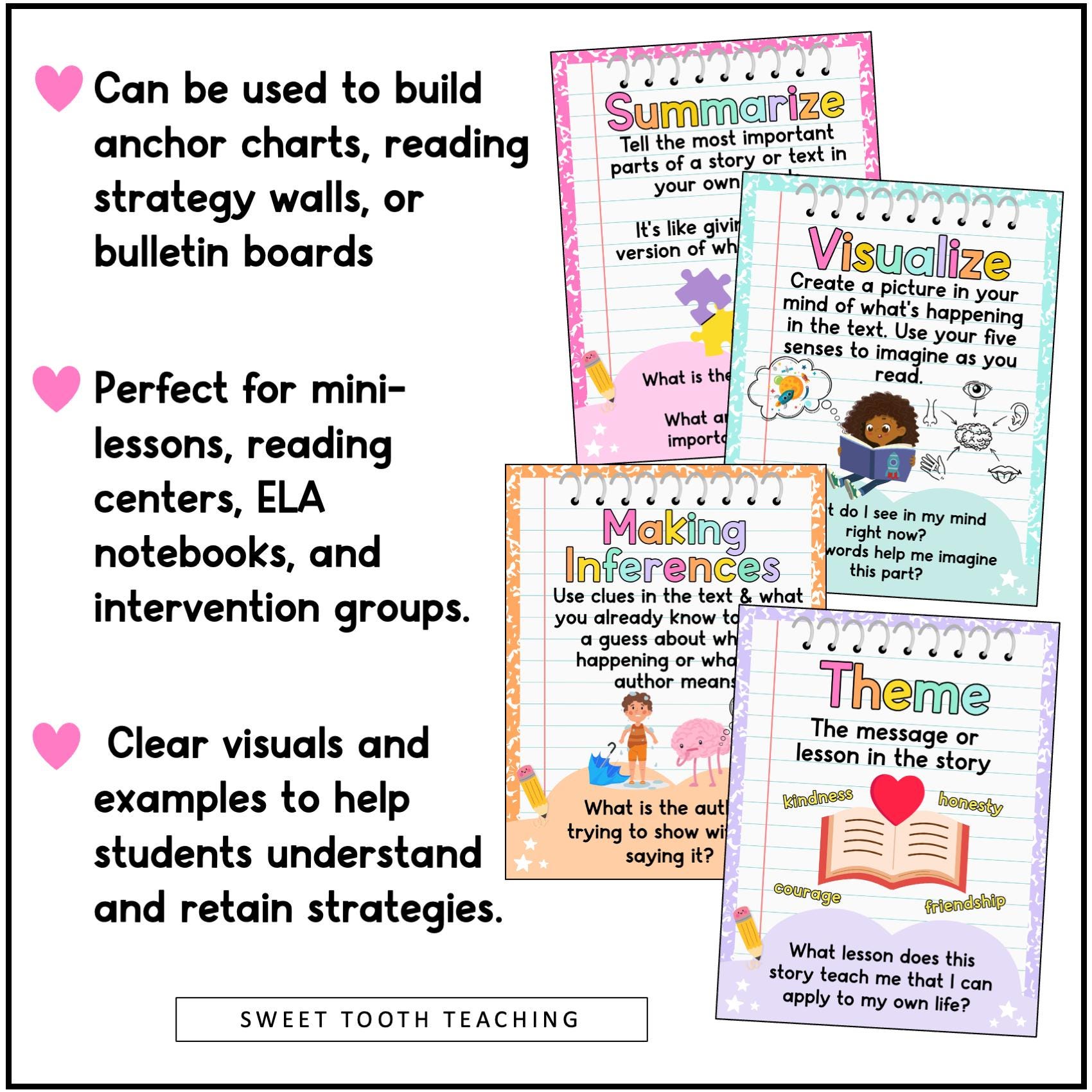 Reading Comprehension Skills & Strategies Posters- Colorful Composition ...