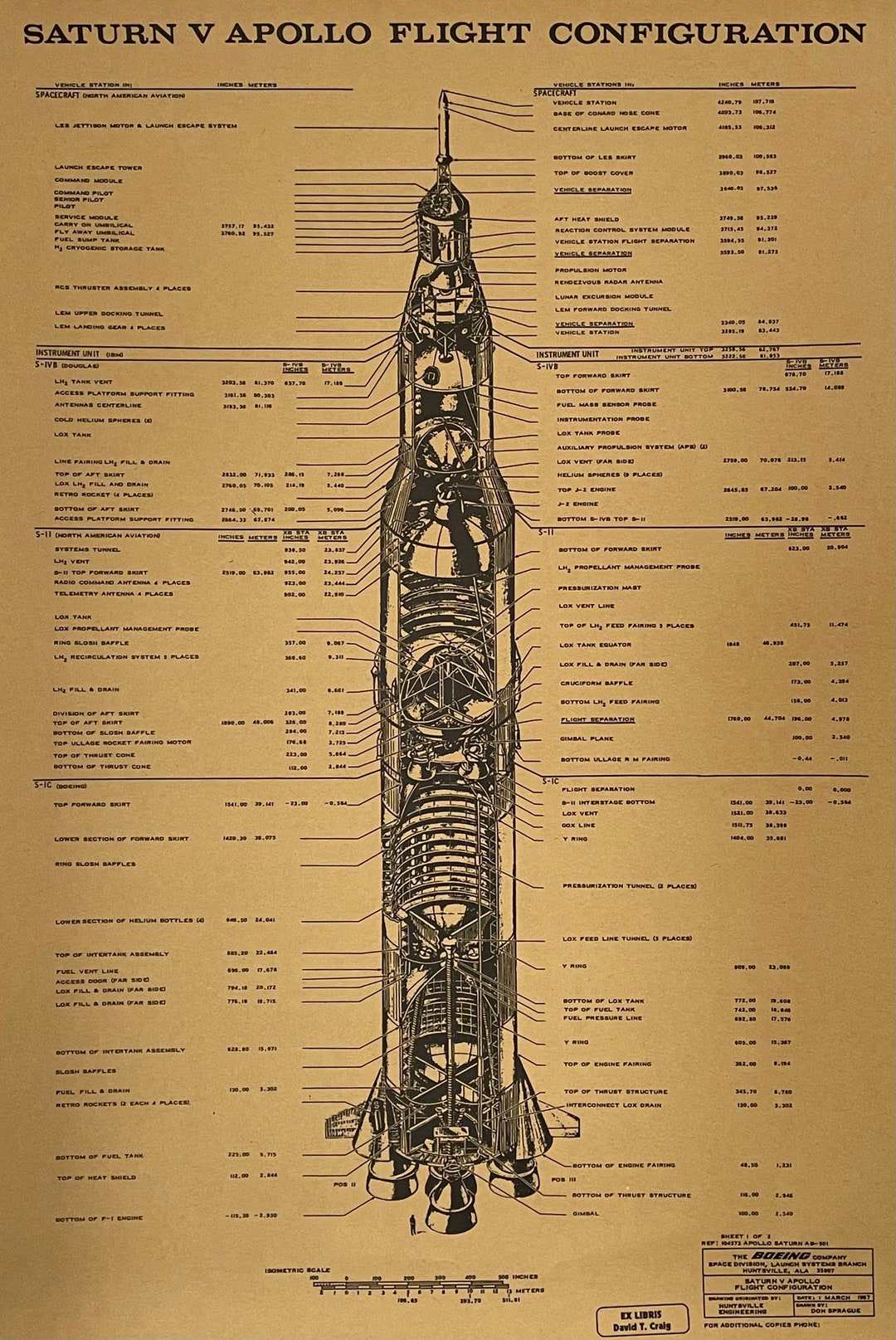 Saturn V Rocket Blueprint Poster: Apollo 11 Schematic Art Print - Etsy