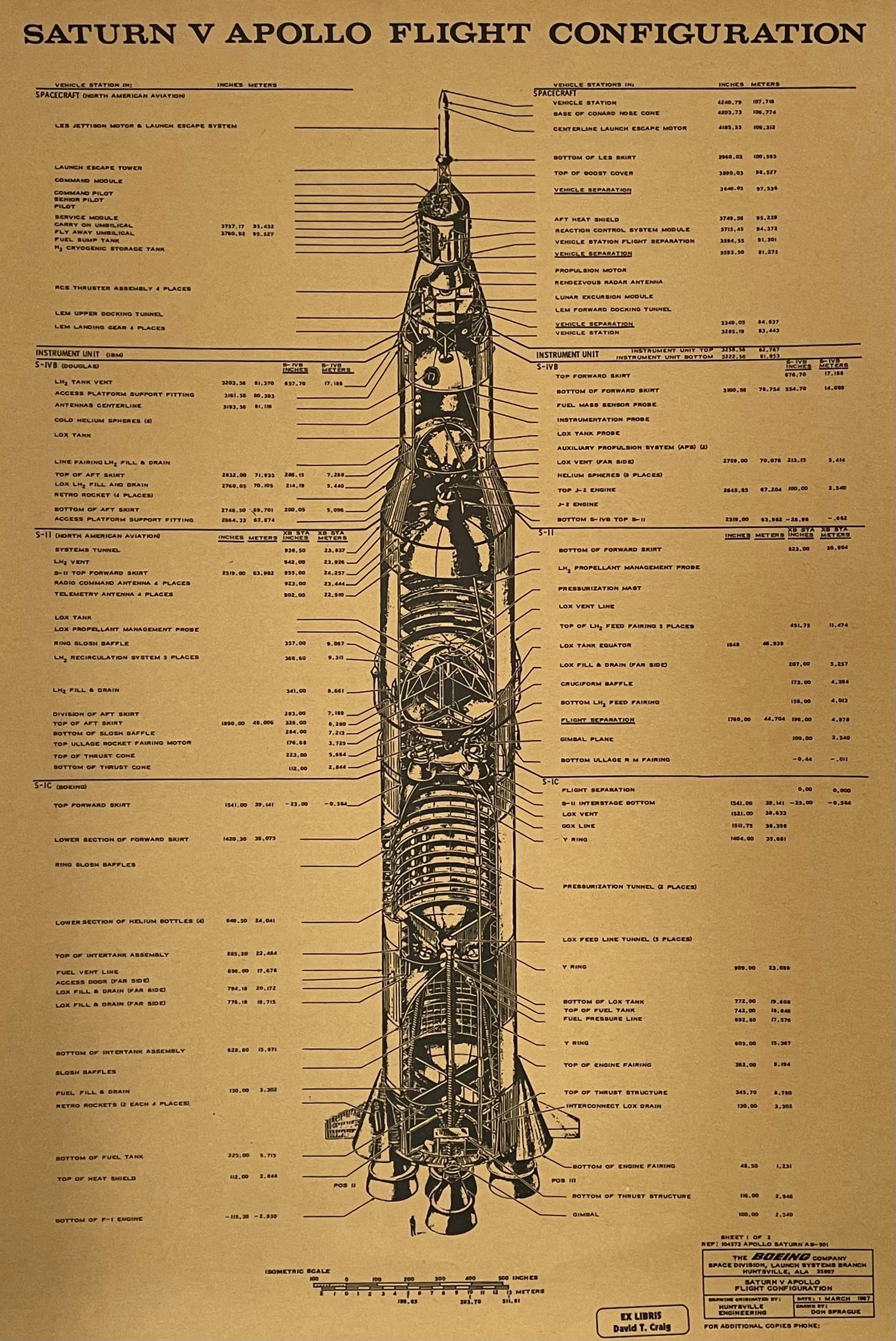 NASA Saturn V Apollo Schematics Poster - Etsy Singapore