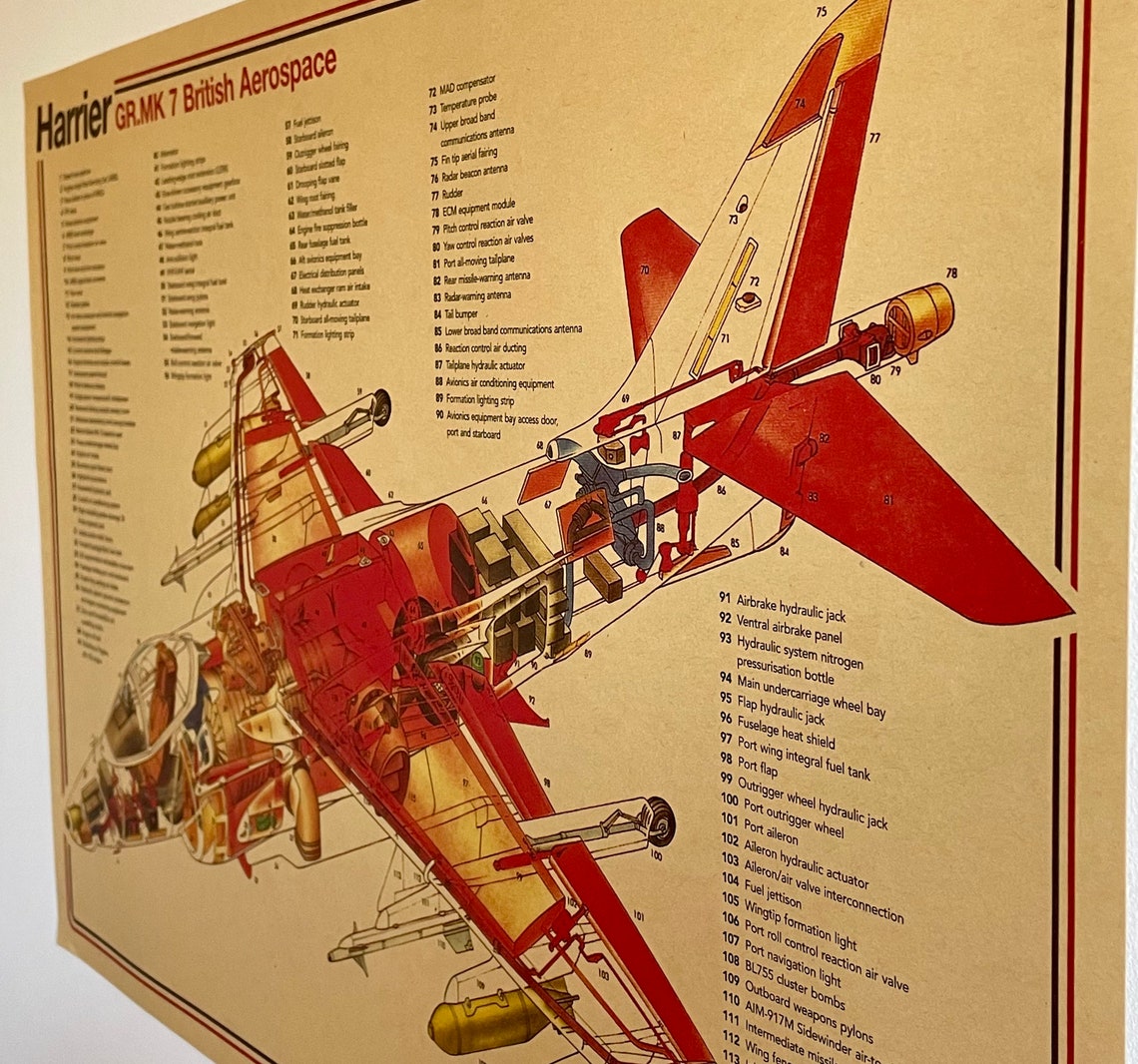 Harrier Jet Schematics Poster - Etsy